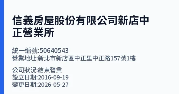 信義房屋股份有限公司新店中正營業所的照片-統編 50640543(新北市) 公司登記資料與營業項目詳細圖表