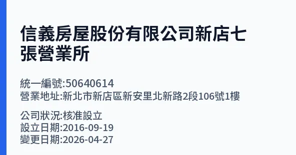 信義房屋股份有限公司新店七張營業所的照片-統編 50640614(新北市) 公司登記資料與營業項目詳細圖表