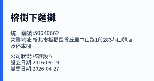 榕樹下麵攤的照片-統編 50640662(新北市) 公司登記資料與營業項目詳細圖表
