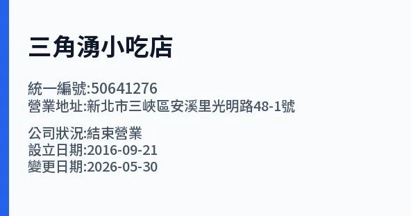 三角湧小吃店的照片-統編 50641276(新北市) 公司登記資料與營業項目詳細圖表