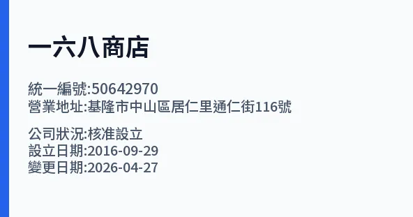 一六八商店的照片-統編 50642970(基隆市) 公司登記資料與營業項目詳細圖表