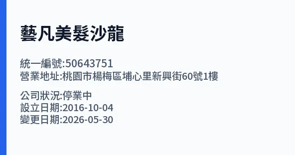 藝凡美髮沙龍的照片-統編 50643751(桃園市) 公司登記資料與營業項目詳細圖表