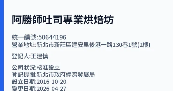 阿勝師吐司專業烘焙坊的照片-統編 50644196(新北市) 公司登記資料與營業項目詳細圖表