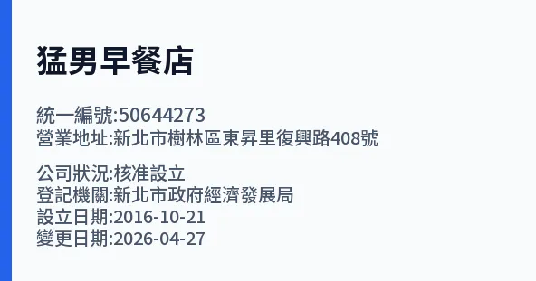 猛男早餐店的照片-統編 50644273(新北市) 公司登記資料與營業項目詳細圖表