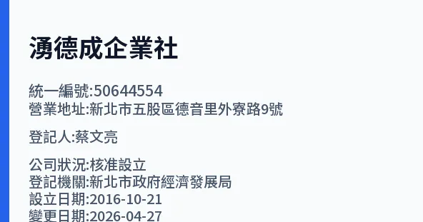 湧德成企業社的照片-統編 50644554(新北市) 公司登記資料與營業項目詳細圖表