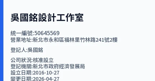 吳國銘設計工作室的照片-統編 50645569(新北市) 公司登記資料與營業項目詳細圖表