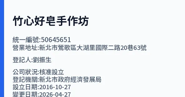 竹心好皂手作坊的照片-統編 50645651(新北市) 公司登記資料與營業項目詳細圖表