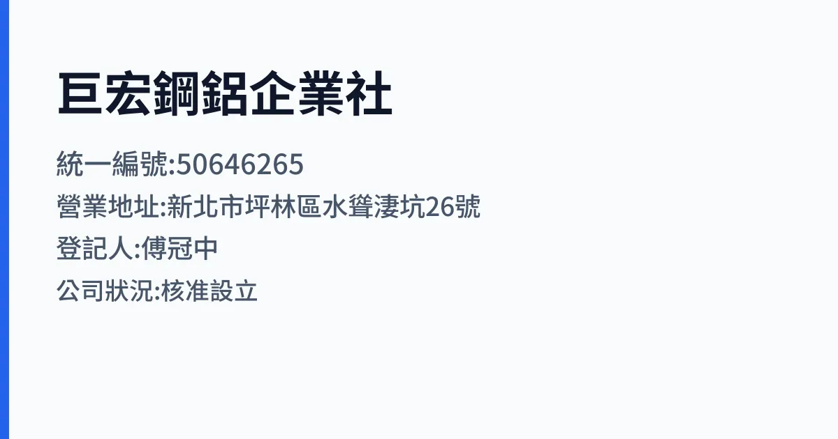 巨宏鋼鋁企業社 - 統編 50646265(新北市) 公司登記資料與營業項目詳細圖表