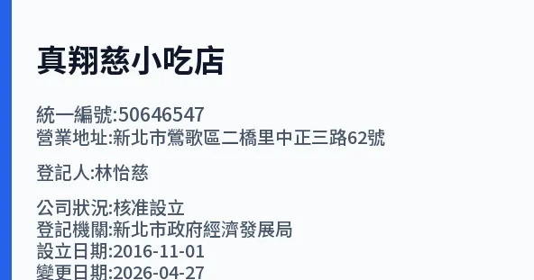 真翔慈小吃店的照片-統編 50646547(新北市) 公司登記資料與營業項目詳細圖表