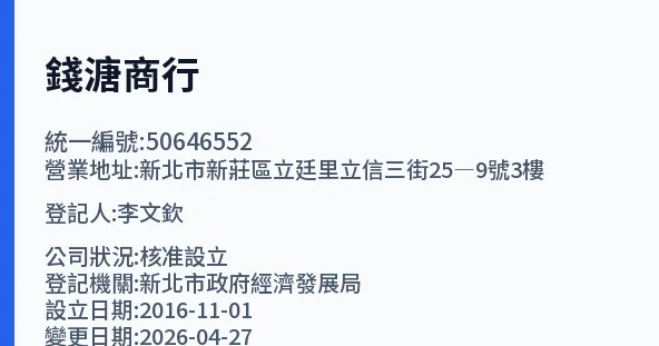 錢溏商行的照片-統編 50646552(新北市) 公司登記資料與營業項目詳細圖表