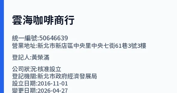 雲海咖啡商行的照片-統編 50646639(新北市) 公司登記資料與營業項目詳細圖表