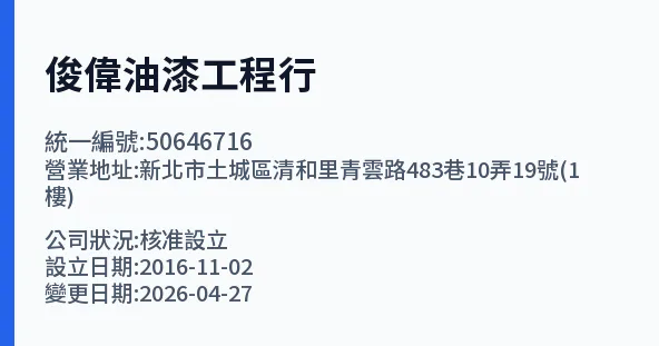 俊偉油漆工程行的照片-統編 50646716(新北市) 公司登記資料與營業項目詳細圖表