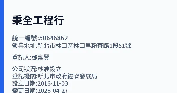 秉全工程行的照片-統編 50646862(新北市) 公司登記資料與營業項目詳細圖表