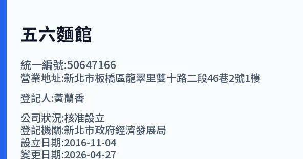 五六麵館的照片-統編 50647166(新北市) 公司登記資料與營業項目詳細圖表