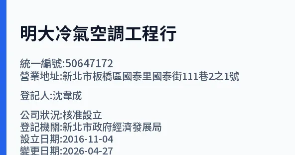 明大冷氣空調工程行的照片-統編 50647172(新北市) 公司登記資料與營業項目詳細圖表