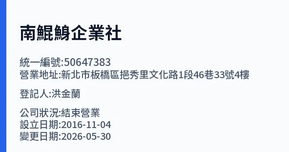 南鯤鯓企業社的照片-統編 50647383(新北市) 公司登記資料與營業項目詳細圖表