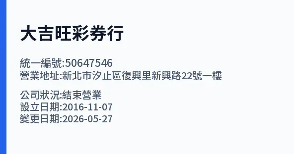 大吉旺彩券行的照片-統編 50647546(新北市) 公司登記資料與營業項目詳細圖表
