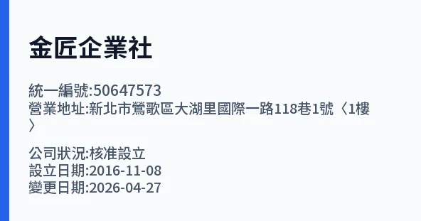 金匠企業社的照片-統編 50647573(新北市) 公司登記資料與營業項目詳細圖表