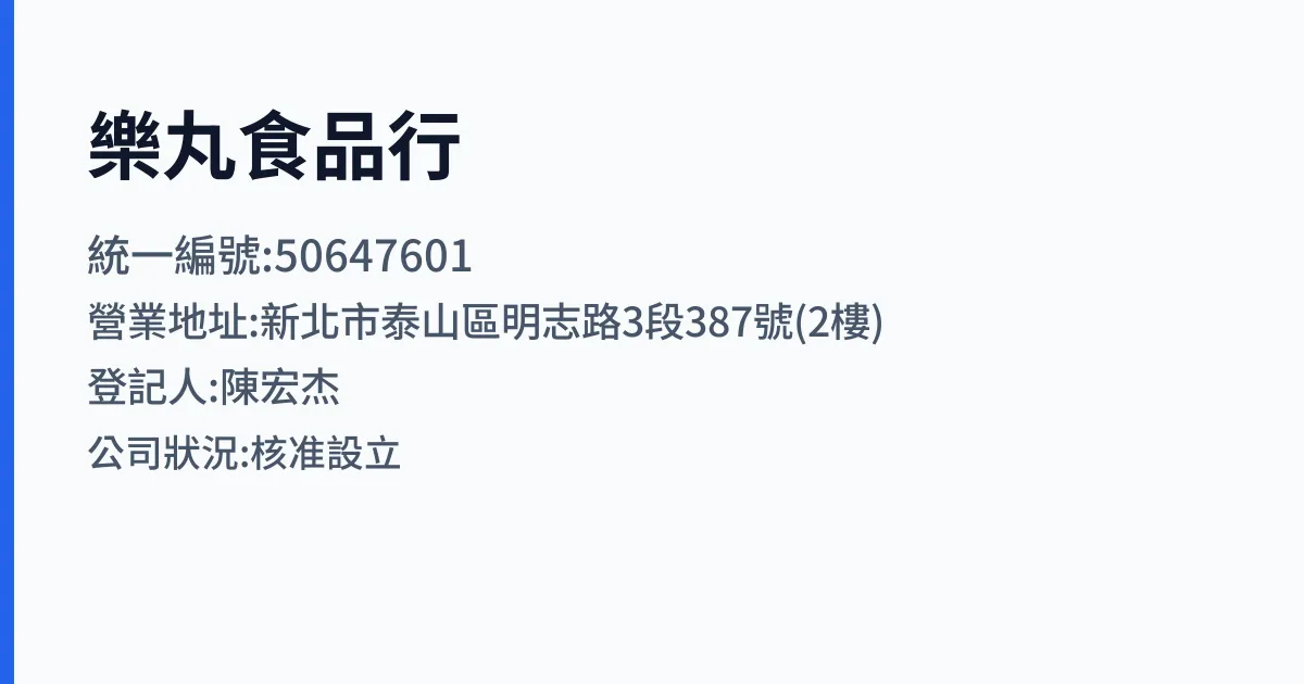 樂丸食品行 - 統編 50647601(新北市) 公司登記資料與營業項目詳細圖表