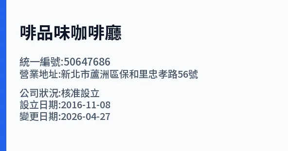 啡品味咖啡廳的照片-統編 50647686(新北市) 公司登記資料與營業項目詳細圖表