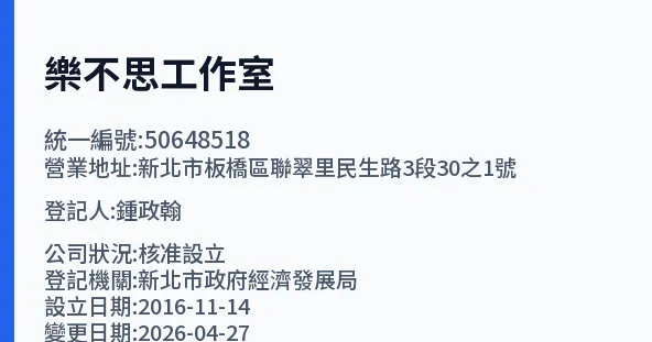 樂不思工作室的照片-統編 50648518(新北市) 公司登記資料與營業項目詳細圖表