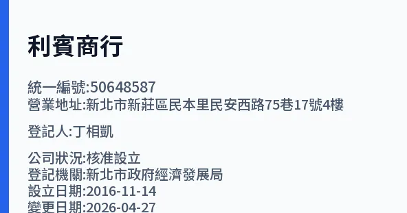 利賓商行的照片-統編 50648587(新北市) 公司登記資料與營業項目詳細圖表