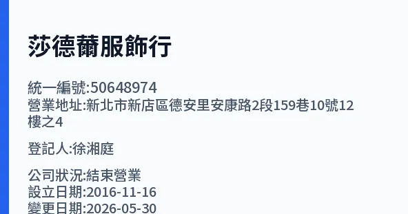 莎德薾服飾行的照片-統編 50648974(新北市) 公司登記資料與營業項目詳細圖表