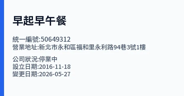 早起早午餐的照片-統編 50649312(新北市) 公司登記資料與營業項目詳細圖表