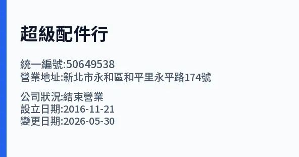 超級配件行的照片-統編 50649538(新北市) 公司登記資料與營業項目詳細圖表