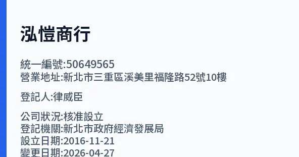 泓愷商行的照片-統編 50649565(新北市) 公司登記資料與營業項目詳細圖表