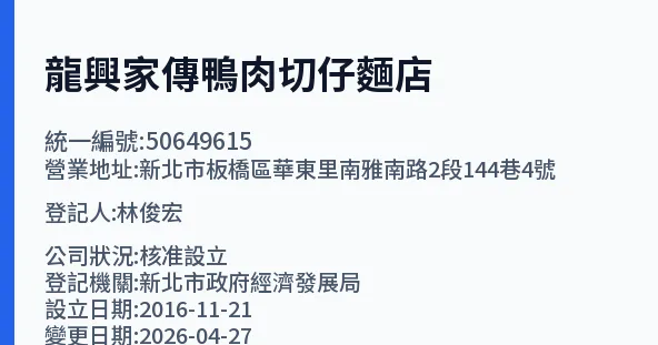 龍興家傳鴨肉切仔麵店的照片-統編 50649615(新北市) 公司登記資料與營業項目詳細圖表