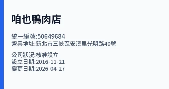 咱也鴨肉店的照片-統編 50649684(新北市) 公司登記資料與營業項目詳細圖表