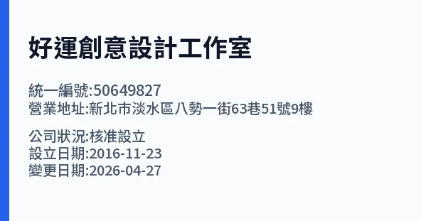 好運創意設計工作室的照片-統編 50649827(新北市) 公司登記資料與營業項目詳細圖表