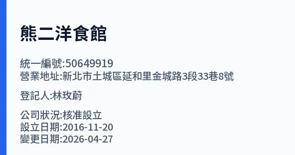 熊二洋食館的照片-統編 50649919(新北市) 公司登記資料與營業項目詳細圖表