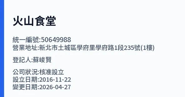 火山食堂的照片-統編 50649988(新北市) 公司登記資料與營業項目詳細圖表