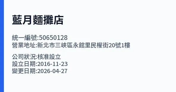 藍月麵攤店的照片-統編 50650128(新北市) 公司登記資料與營業項目詳細圖表