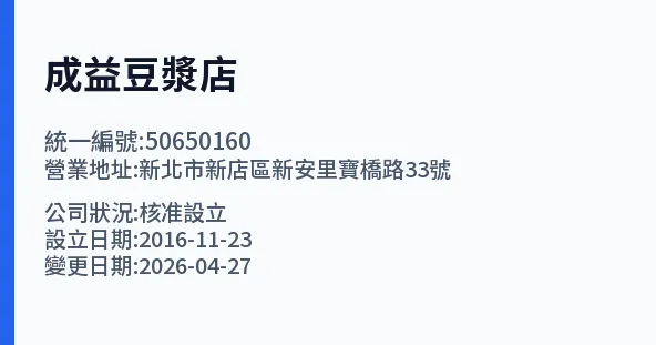 成益豆漿店的照片-統編 50650160(新北市) 公司登記資料與營業項目詳細圖表