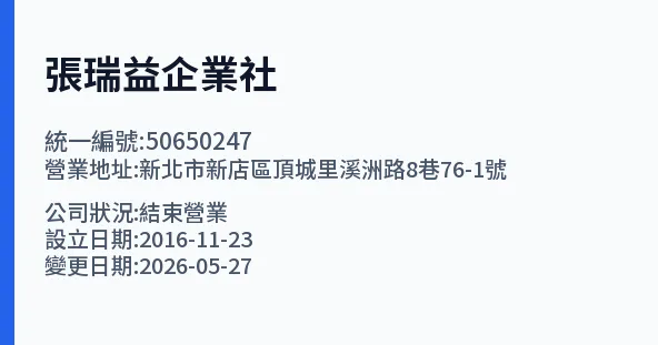 張瑞益企業社的照片-統編 50650247(新北市) 公司登記資料與營業項目詳細圖表
