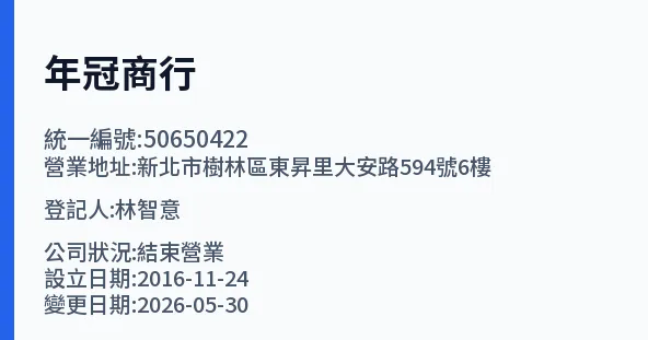 年冠商行的照片-統編 50650422(新北市) 公司登記資料與營業項目詳細圖表
