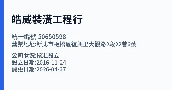 皓威裝潢工程行的照片-統編 50650598(新北市) 公司登記資料與營業項目詳細圖表