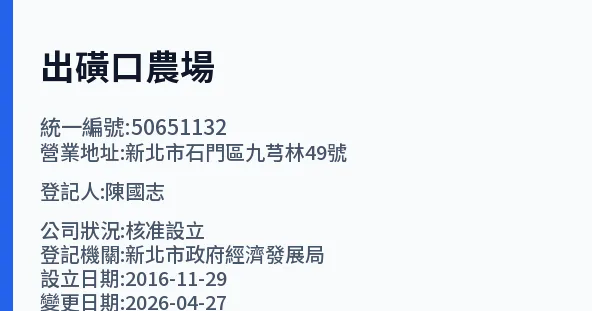出磺口農場的照片-統編 50651132(新北市) 公司登記資料與營業項目詳細圖表