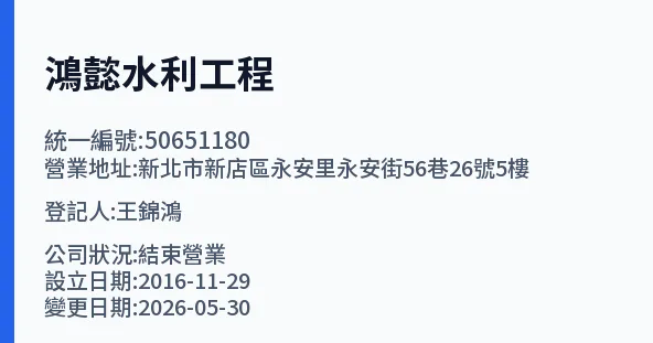 鴻懿水利工程的照片-統編 50651180(新北市) 公司登記資料與營業項目詳細圖表