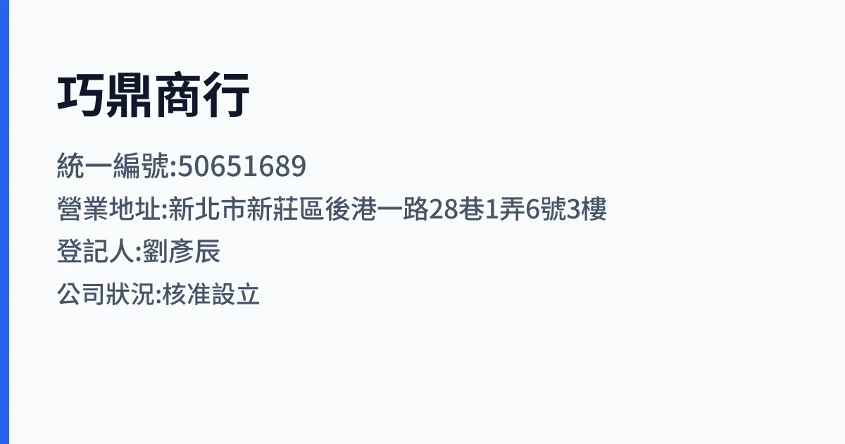 巧鼎商行 - 統編 50651689(新北市) 公司登記資料與營業項目詳細圖表