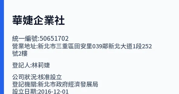 華婕企業社的照片-統編 50651702(新北市) 公司登記資料與營業項目詳細圖表