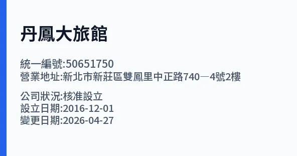 丹鳳大旅館的照片-統編 50651750(新北市) 公司登記資料與營業項目詳細圖表