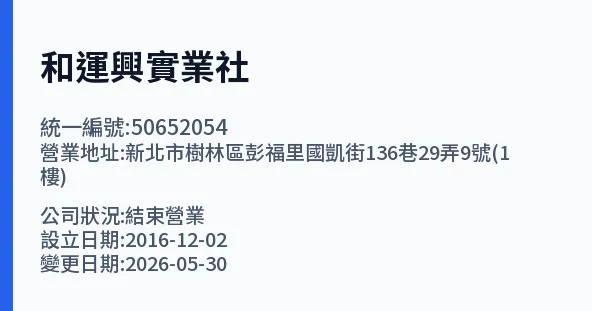和運興實業社的照片-統編 50652054(新北市) 公司登記資料與營業項目詳細圖表