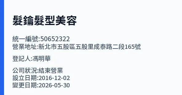 髮鑰髮型美容的照片-統編 50652322(新北市) 公司登記資料與營業項目詳細圖表