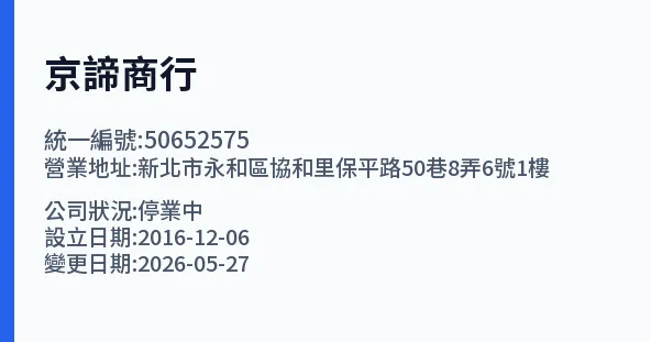 京諦商行的照片-統編 50652575(新北市) 公司登記資料與營業項目詳細圖表