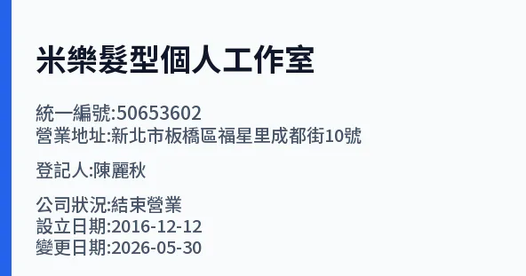 米樂髮型個人工作室的照片-統編 50653602(新北市) 公司登記資料與營業項目詳細圖表