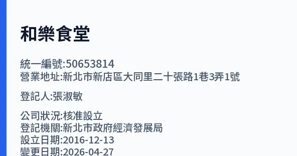 和樂食堂的照片-統編 50653814(新北市) 公司登記資料與營業項目詳細圖表